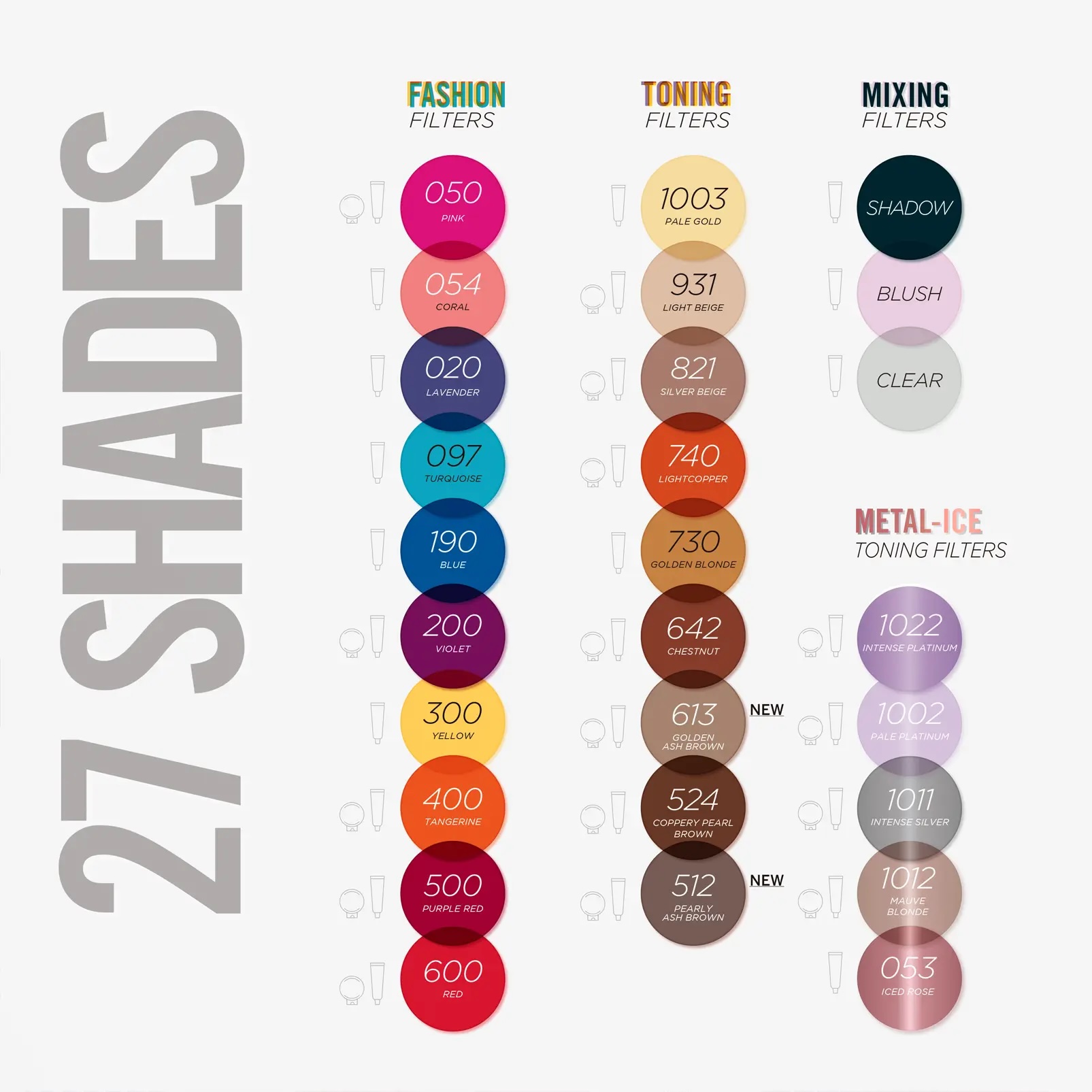 Revlon Nutri Color Creme - Haircolours